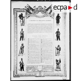 ImagesDéfense - Alger. Musée colonial militaire Franchet d'Espéray ...