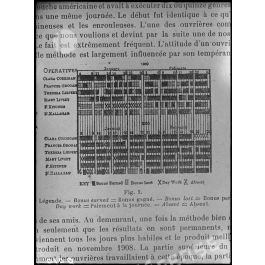 ImagesDéfense - [Reproduction de document écrit.]